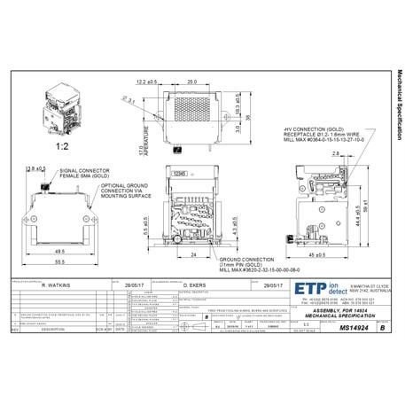 RC6 layout update - BI instrumentation (16 November 2023) · Indico