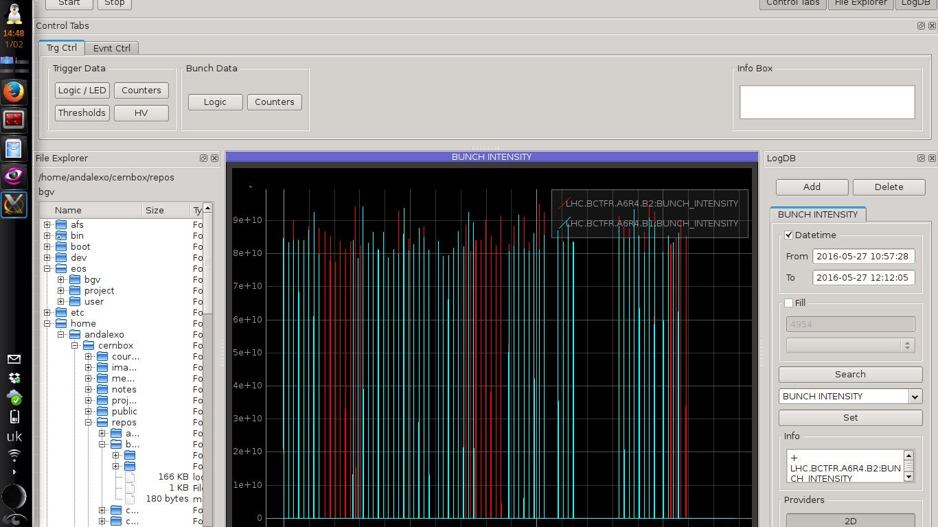 BGV meeting (1 February 2017) · Indico