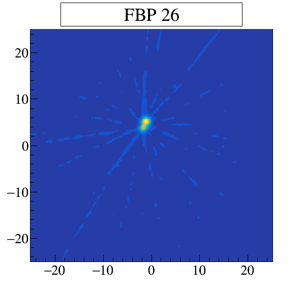 CIMA Meeting (19 September 2019) · Indico