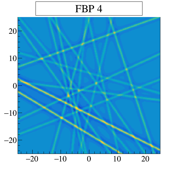 CIMA Meeting (19 September 2019) · Indico